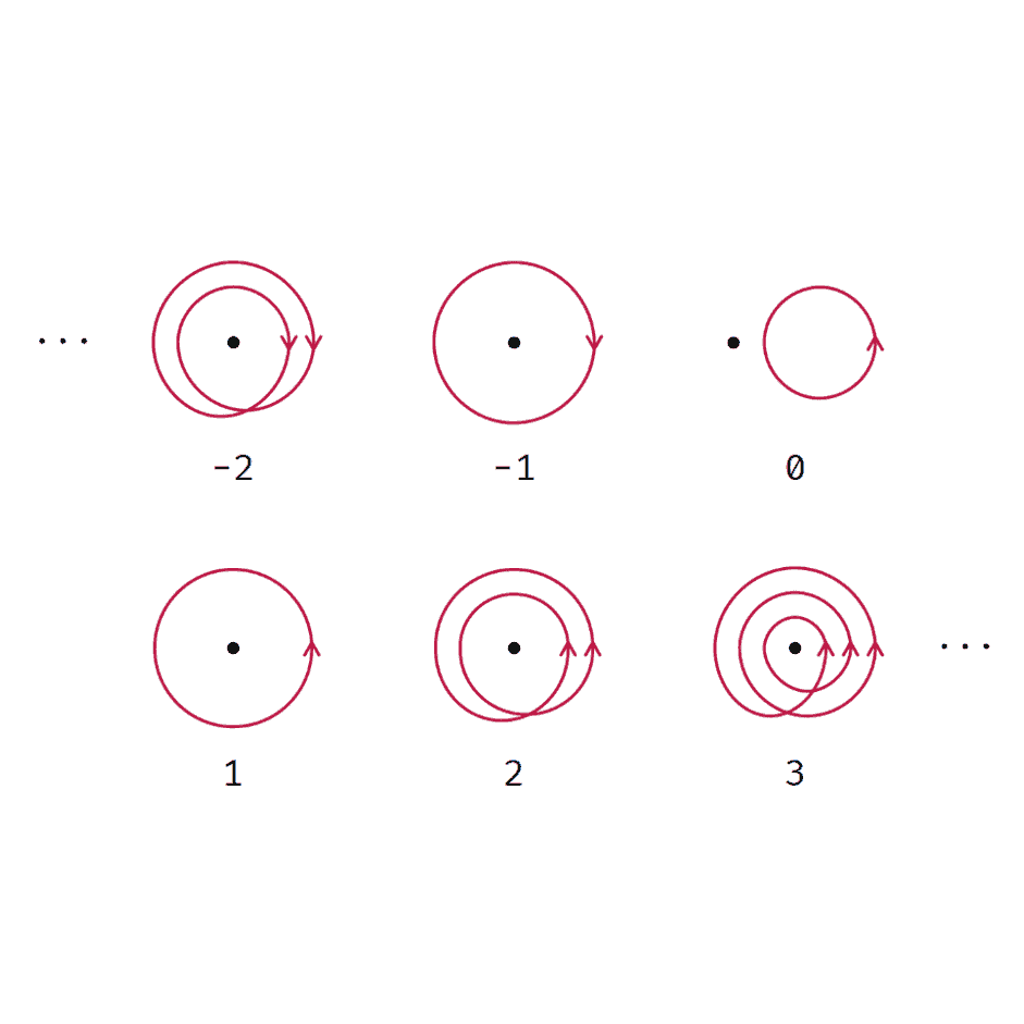 CarryNotKarry | 来自湖南长沙