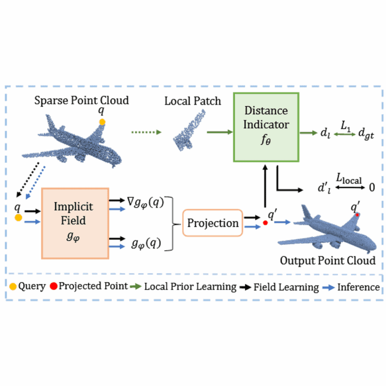 CarryNotKarry | 来自湖南长沙